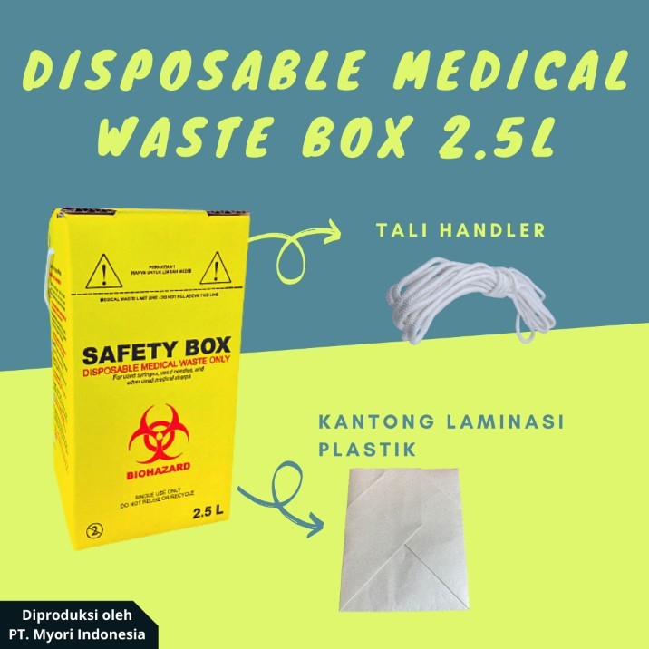 Jual safety box medis / Kotak limbah medis 2.5 L | Shopee Indonesia