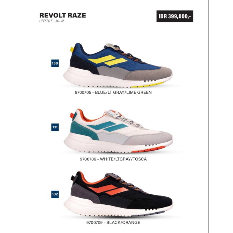 Jual Mills sepatu lari running terbaru newarrival Revolt Raze - Blue Lt./ White Lt. Original ...