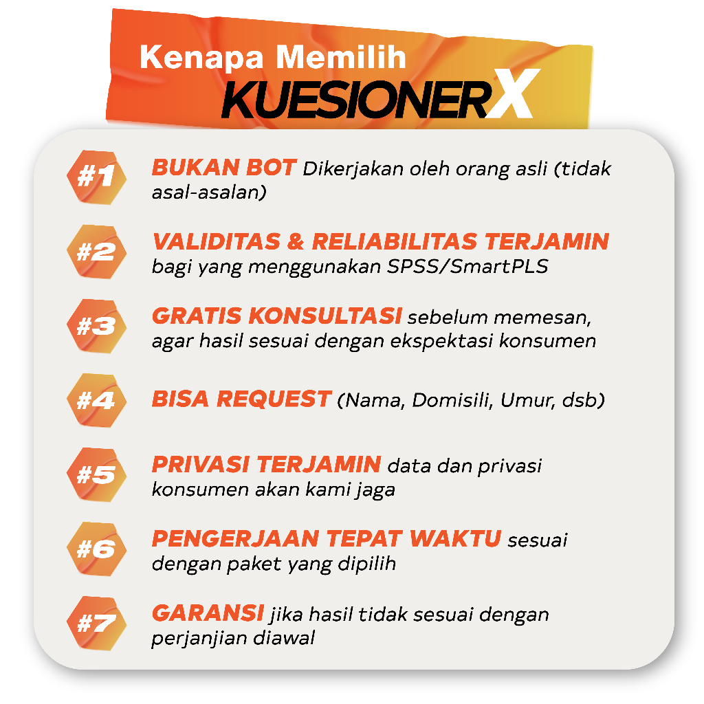 Jual Isi Kuesioner Valid dan Reliable (Pilihan Ganda) | KuesionerX ...