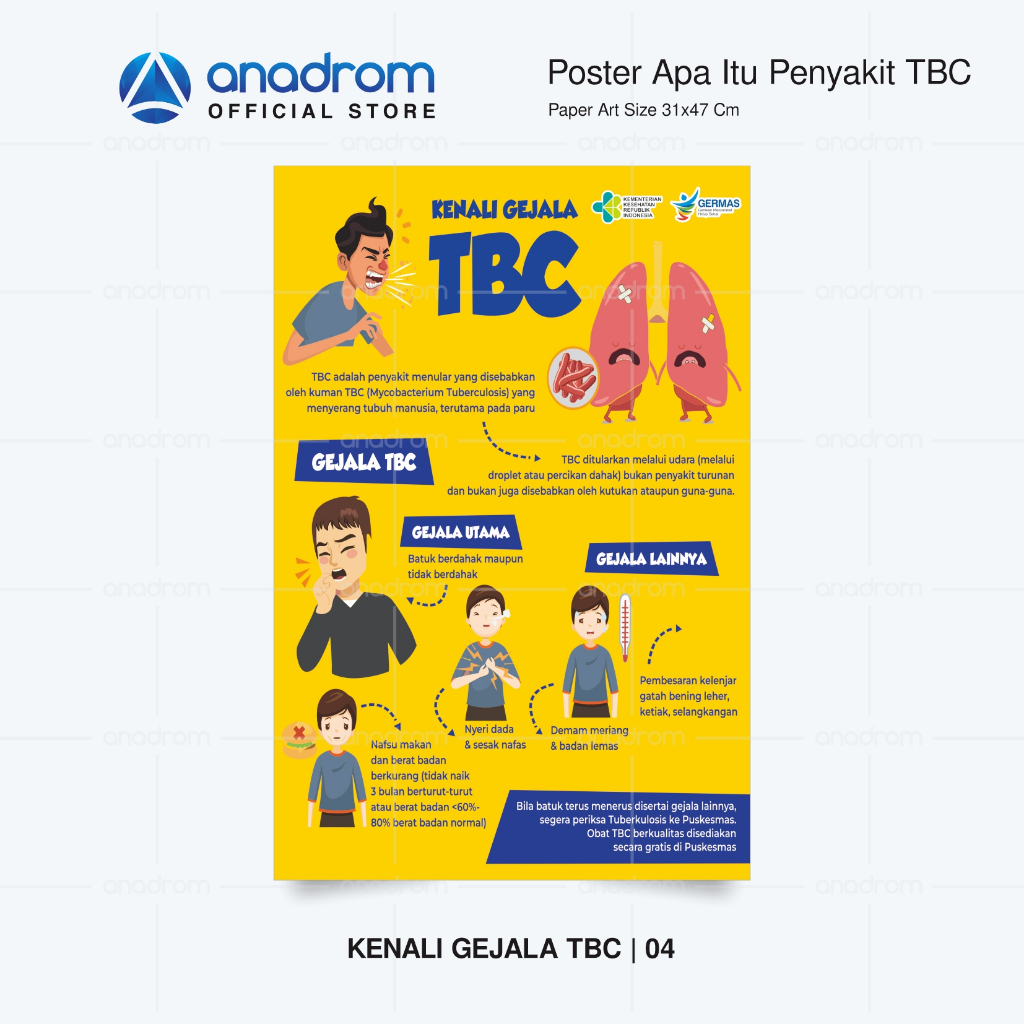 Jual Poster Promkes Apa itu Penyakit TBC | Poster Promkes Mengenal Gejala TBC | Poster Promkes ...