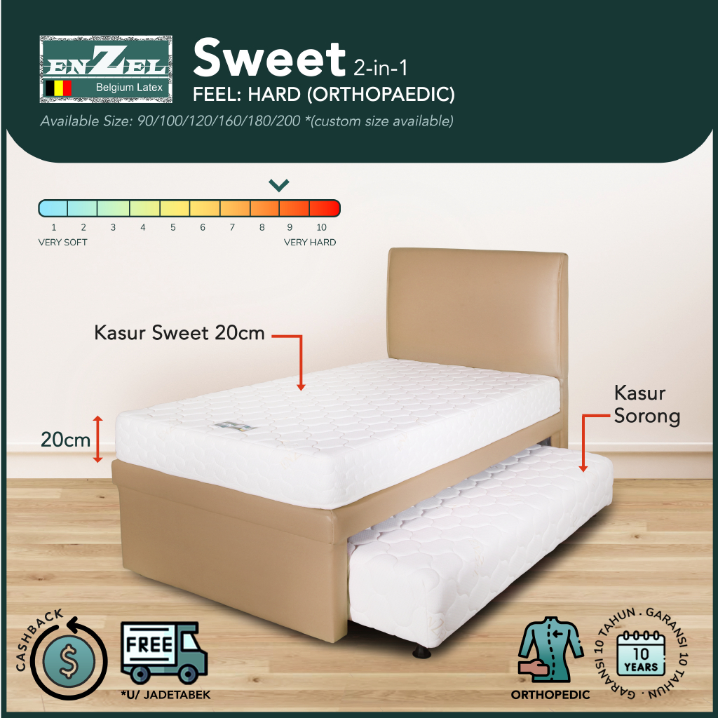 Jual Set Kasur Ranjang Sorong Divan Latex Enzel Sweet 2in1 Uk 90x200 cm ...