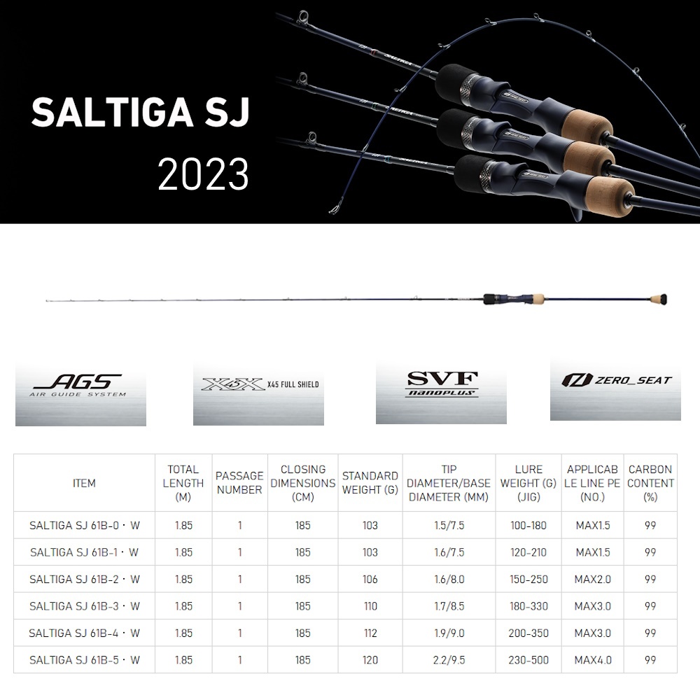 Jual Daiwa Saltiga SJ 2023 Slow Jig Rod Joran Pancing | Shopee Indonesia