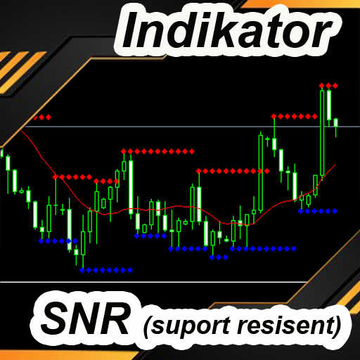 Jual Indikator SNR Suport Dan Resisten Signal Trading Forex | Indikator ...