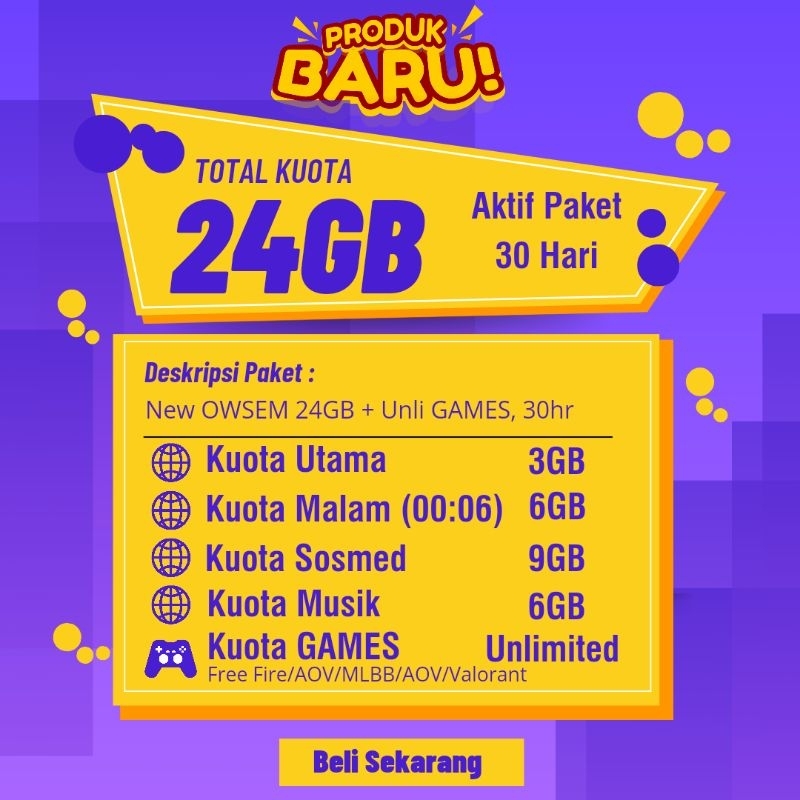 Jual TERMURAH ISI ULANG KUOTA AXIS NASIONAL AXIS BRONET VOUCHER AXIS AIGO 120GB 60GB 50GB 44GB ...