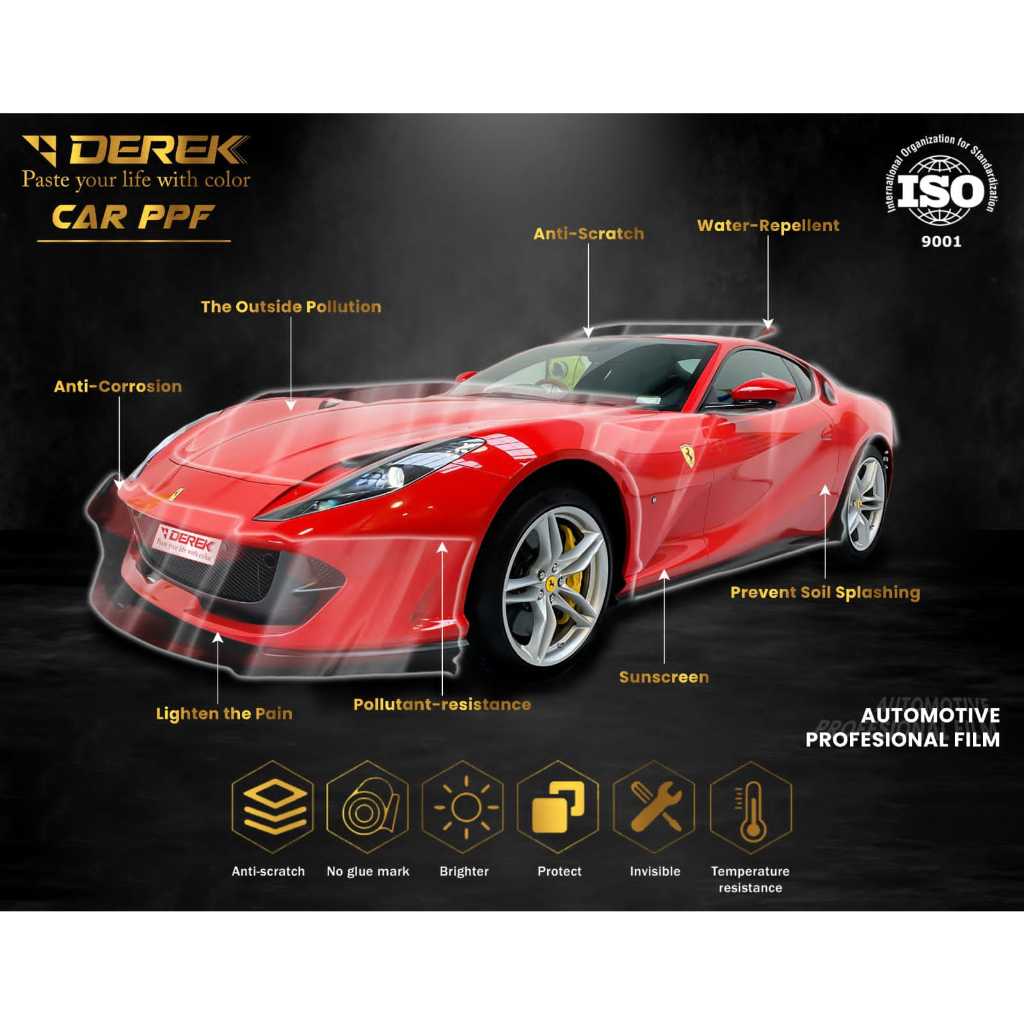 Jual Sticker PPF TPH (meteran) | Shopee Indonesia