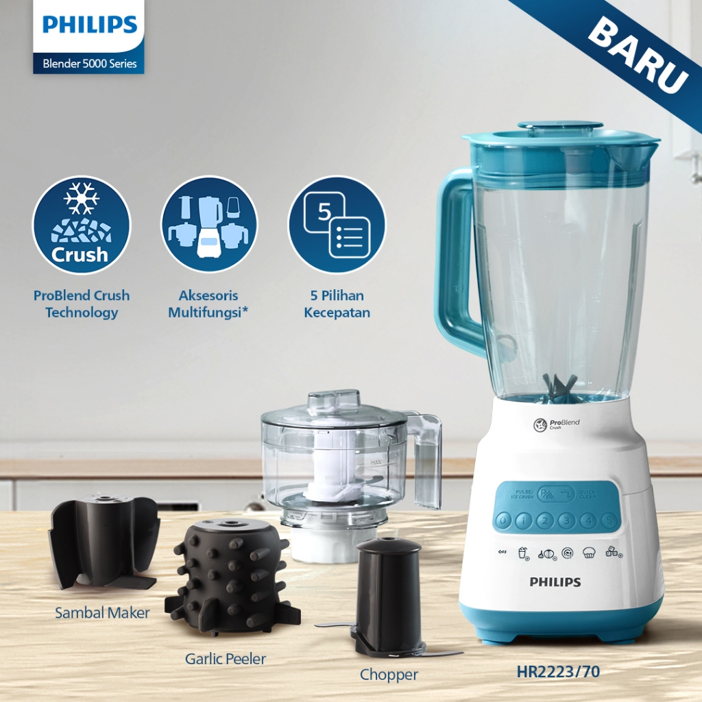 Jual PHILIPS Blender HR2223/70 [4 in 1] PLASTIK - 2 LITER Motor Thermo ...