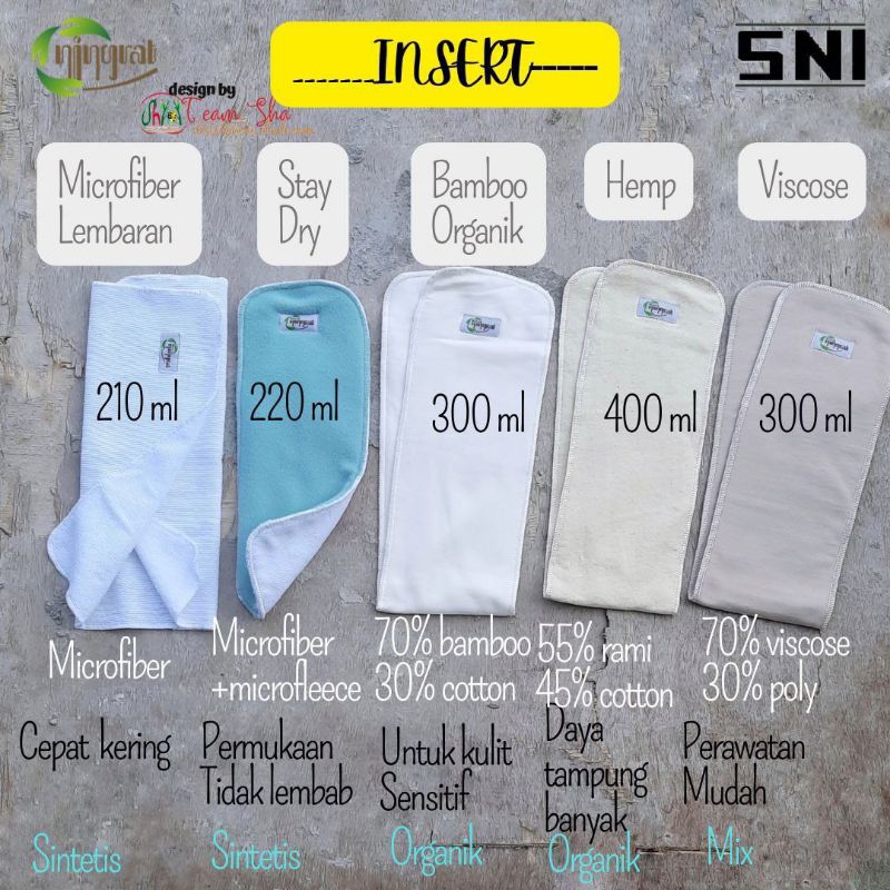 Jual insert CLODI bersertifikat SNI | Shopee Indonesia Jual insert CLODI bersertifikat SNI | Shopee Indonesia
