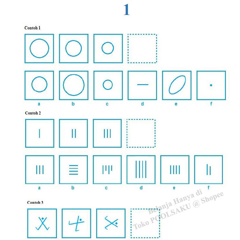 Tes Psikotes CFIT: Pengertian, Tujuan, Dan Cara Menghadapinya - Temukan ...