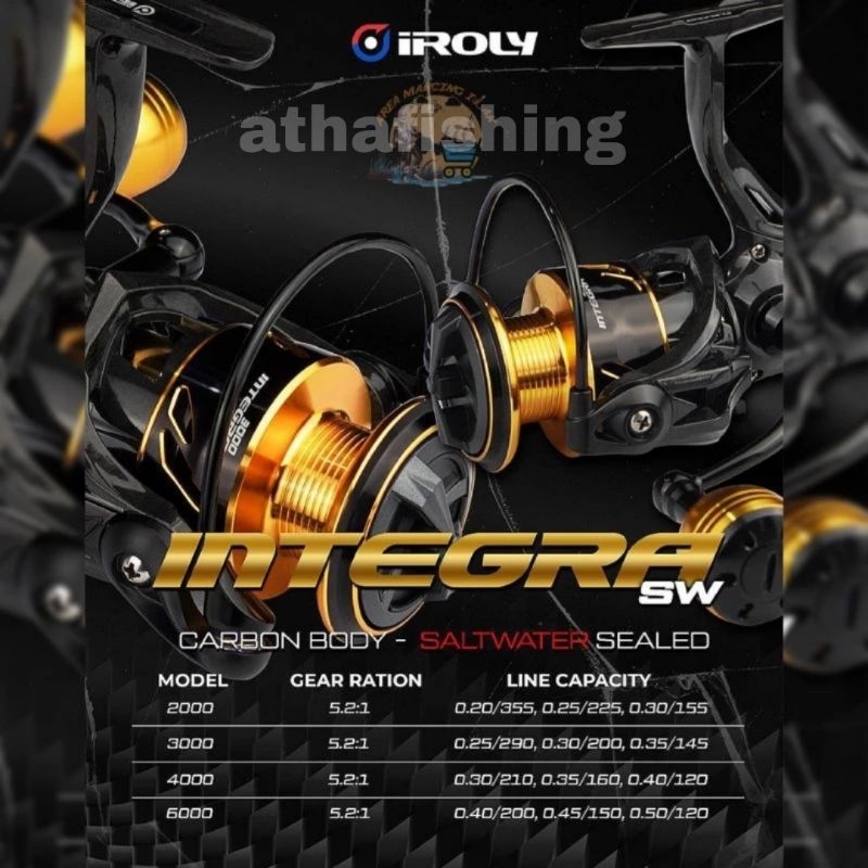 Jual Iroly Integra Sw | Shopee Indonesia