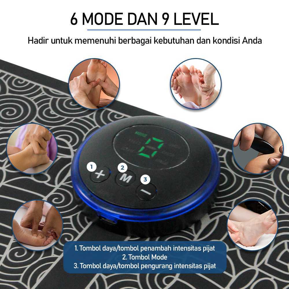 Jual Alat Pijat Mini EMS Neck Massager Alat Pijat Leher Punggung Kaki Alat Pijit Terapi Pemijat ...