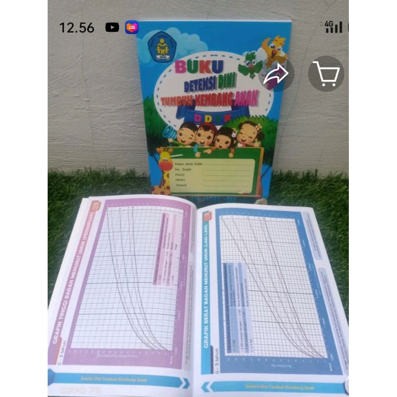 Jual Buku DDTK Untuk Anak PAUD Dan TK,Serta RA | Shopee Indonesia