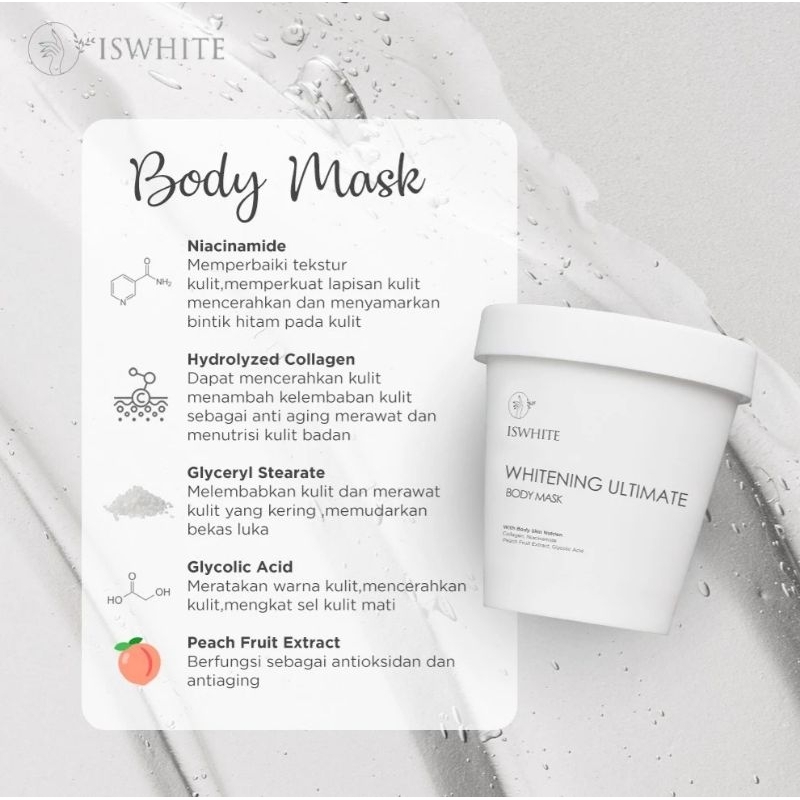 Jual Iswhite Whitening Ultimate Body Mask ( Masker Badan ) | Shopee ...