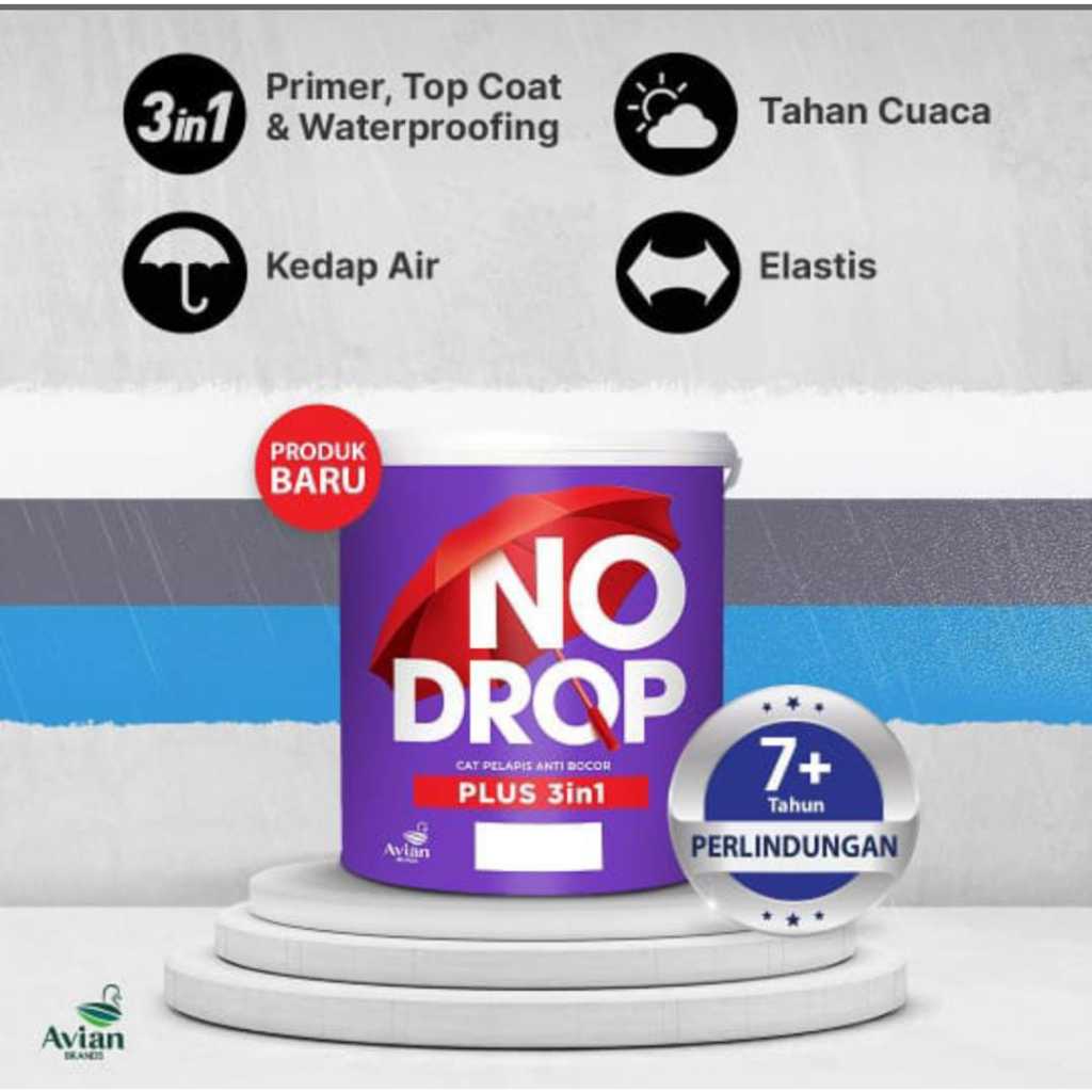 Jual No Drop PAIL 20 KG WARNA LENGKAP Cat Pelapis Anti Bocor Waterproofing NODROP 20KG - Avian ...