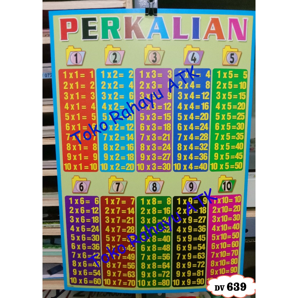 Jual Poster tabel perkalian pembagian pertambahan pengurangan | Shopee ...