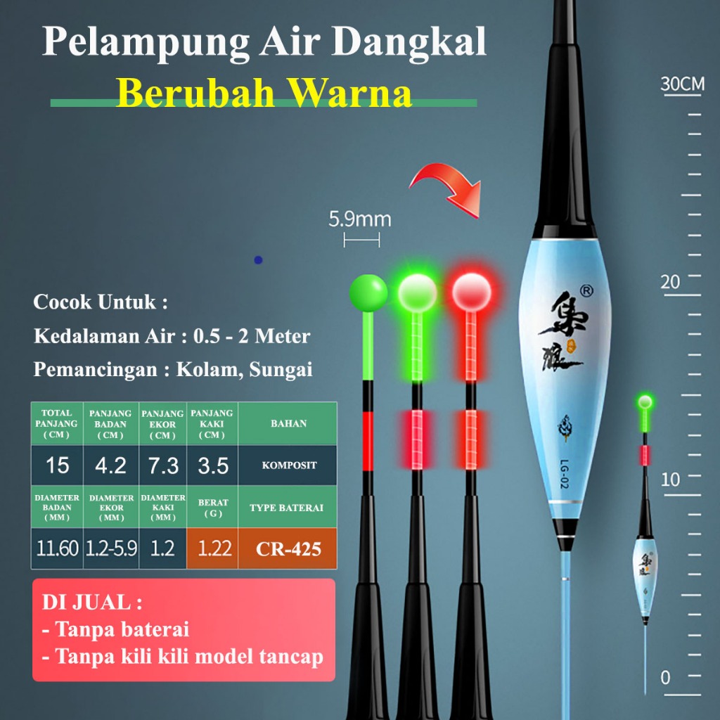 Jual Pelampung Pancing Air Dangkal Berubah Warna | Shopee Indonesia