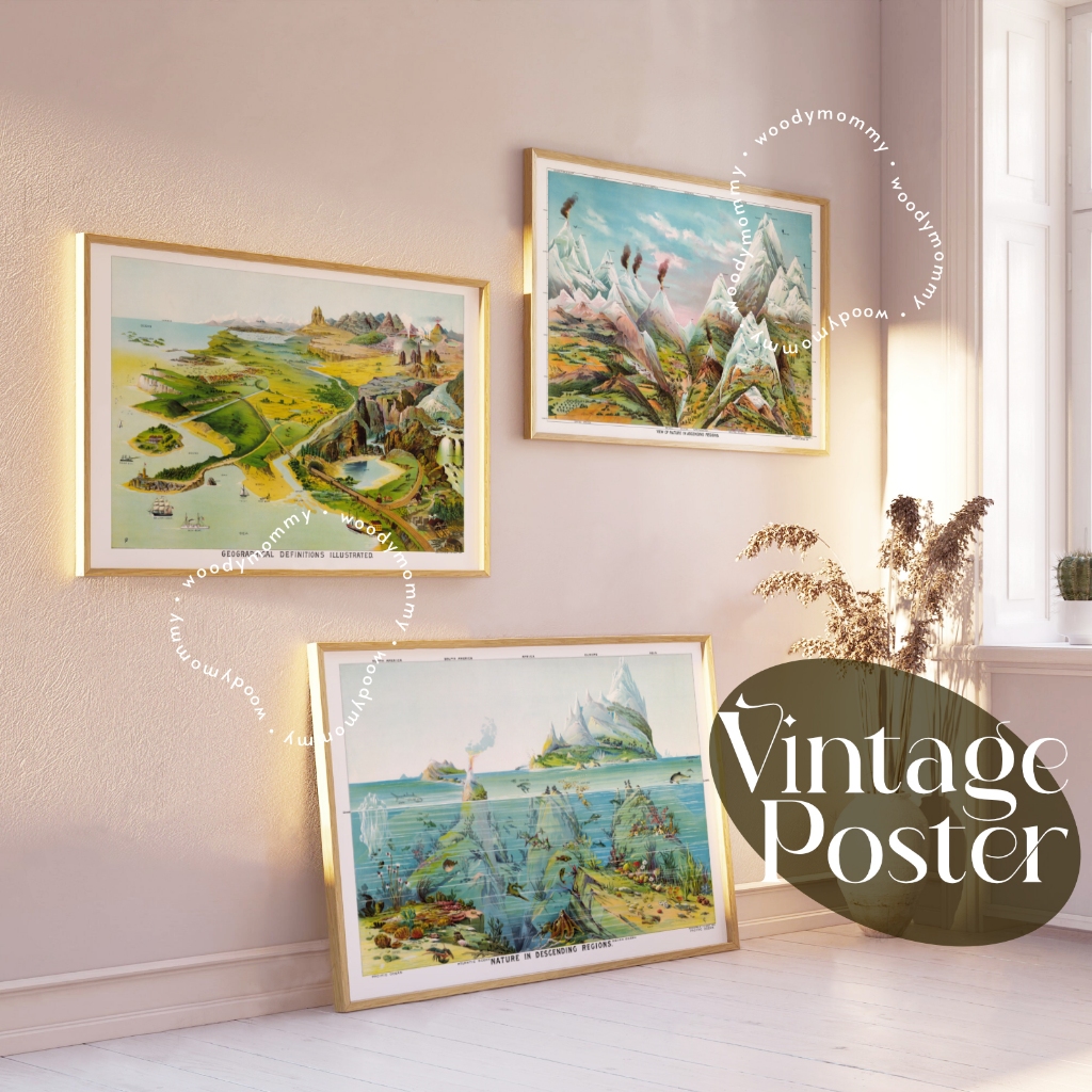 Jual Vintage Poster Geografi - Geography Educational Wall Art ...