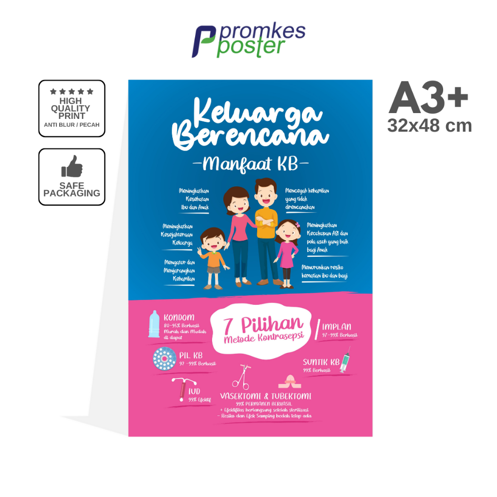 Jual Poster Kebidanan KB Keluarga Berencana Manfaat Metode KB | Shopee Indonesia