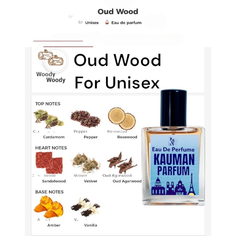 Jual Kauman Parfum Semarang - Oud Wood Unisex Wangi Parfum Woody Kayu ...