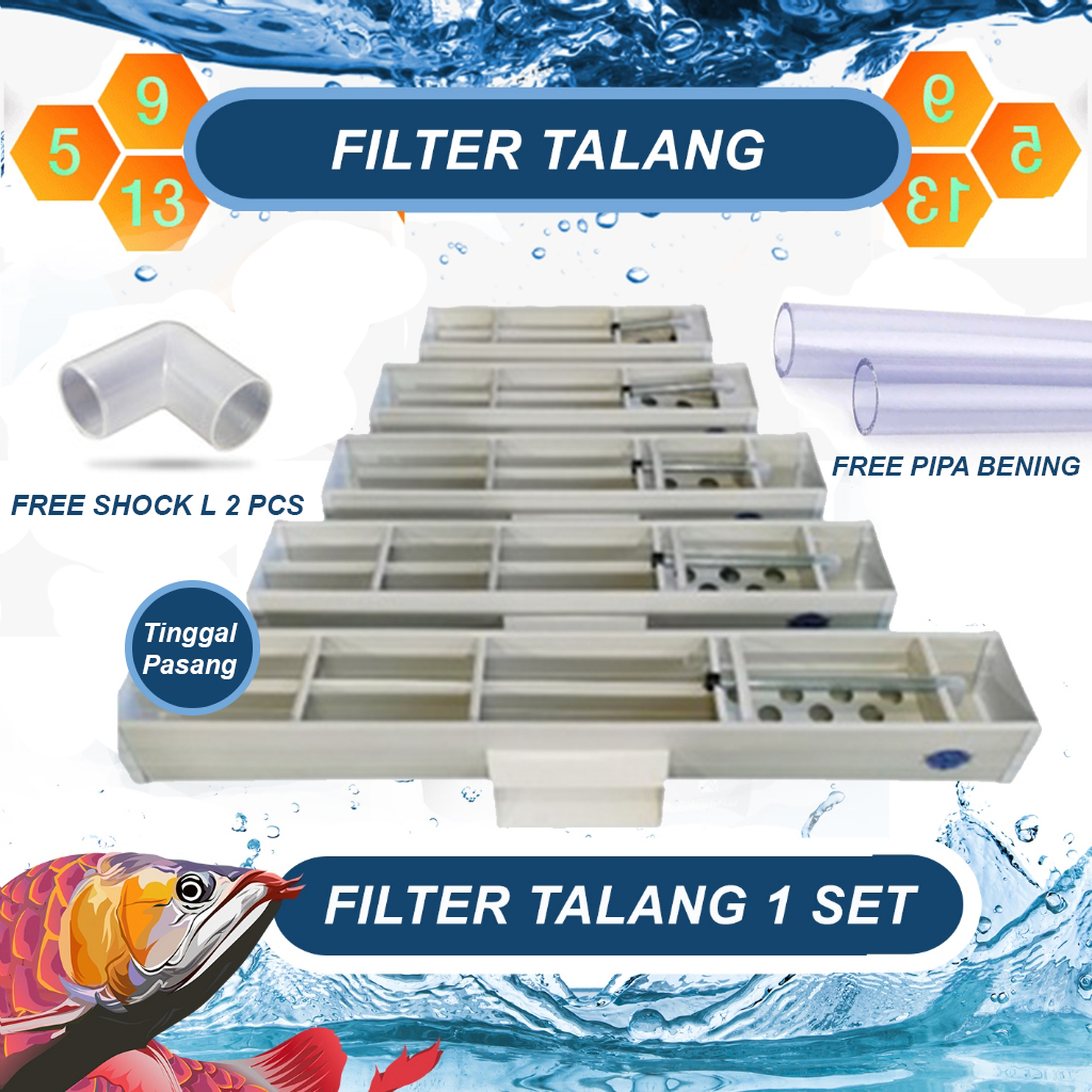 Jual Filter Talang Waterfall dan Pipa untuk Filtrasi Aquarium Satu Set ...