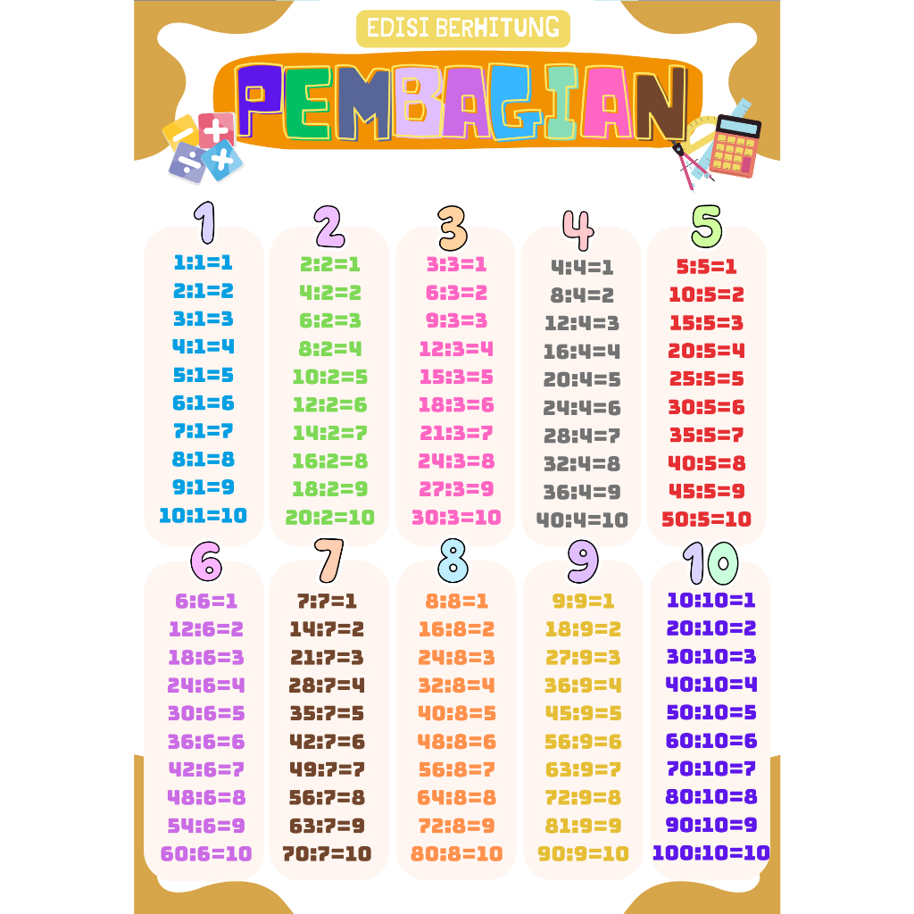 Jual Poster Edukasi anak Edisi Belajar Berhitung untuk usia 4 5 6 7 ...