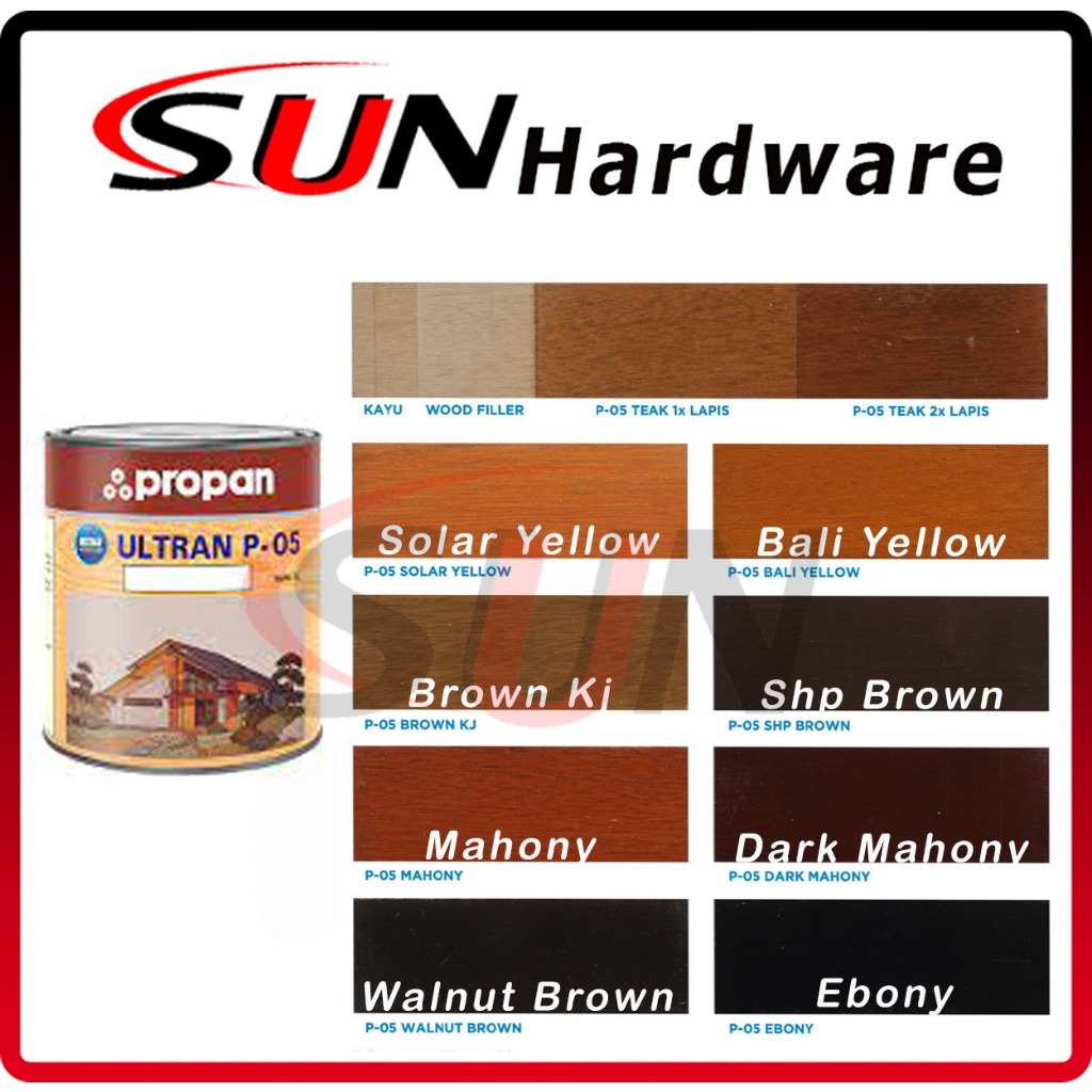 Jual Cat Kayu Politur Ultran P - 05 Propan Plitur Teak Jati Walnut ...