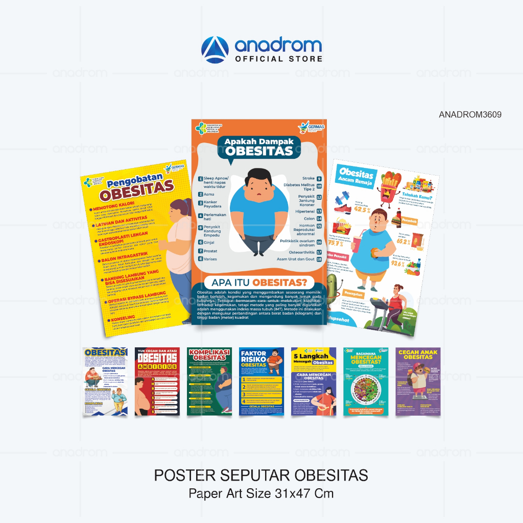 Jual Poster Seputar Obesitas | Poster Promosi Kesehatan | Anadrom 3609 ...