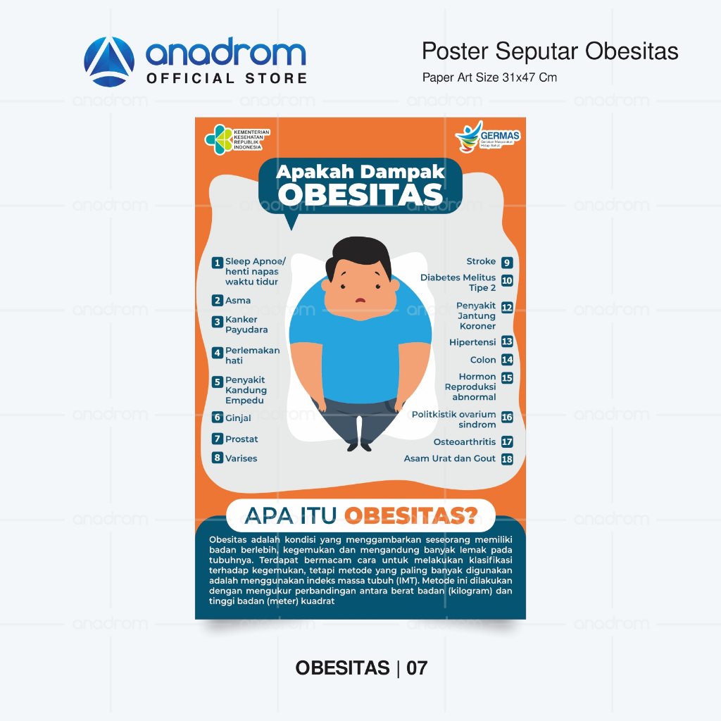 Klasifikasi Imt Jual Poster Seputar Obesitas | Poster Promosi