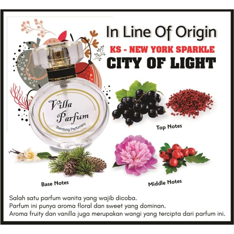 Jual Parfum CITY OF LIGHT (KS - NEW YORK SPARKLE )Villaparfum | Shopee ...