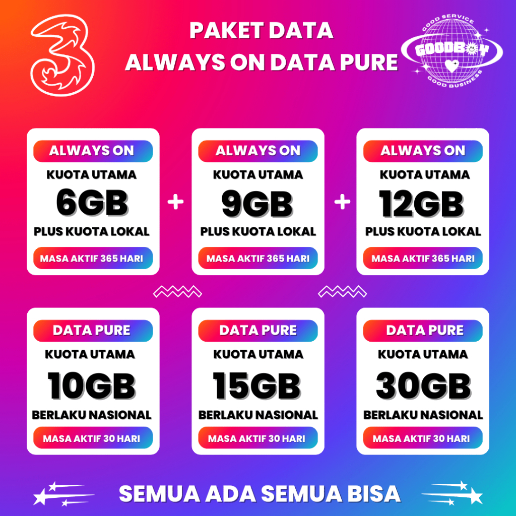 Jual PAKET DATA TRI HAPPY & UNLIMITED ALWAYS ON PALING MURAH PALING CEPAT | Shopee Indonesia