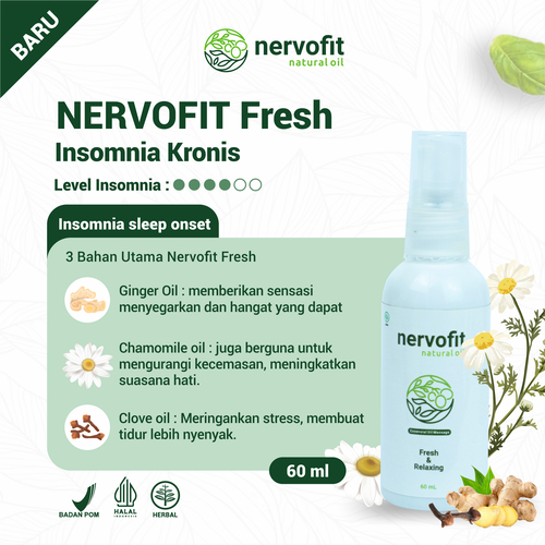 Jual NERVOFIT OBAT SARAF KEJEPIT OBAT REMATIK HERBAL SPRAY AMPUH ...
