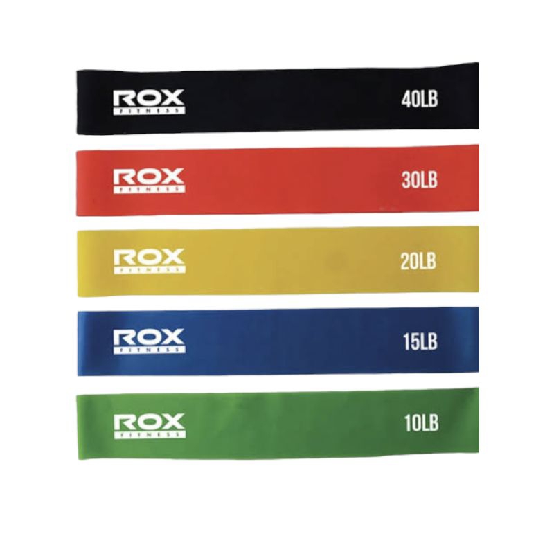 Jual RESISTANCE BAND ROX / KARET YOGA | Shopee Indonesia