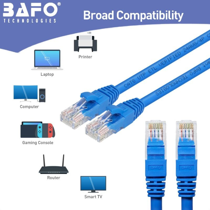 Jual BAFO Kabel LAN RJ45 Cat5E 1.5M 3M 5M 10M 15M 20M 30 Meter ORIGINAL | Shopee Indonesia