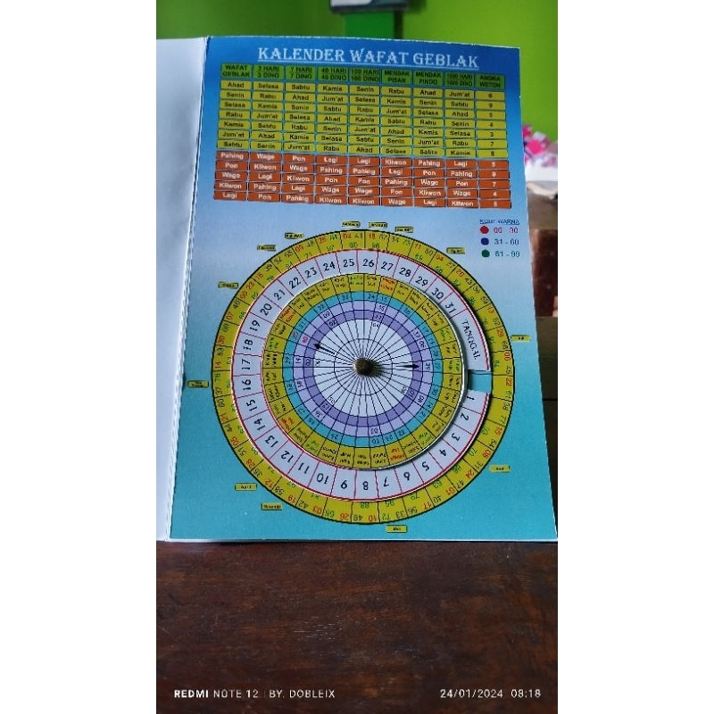 Jual Kalender abadi putar yang cantik dan menarik | Shopee Indonesia