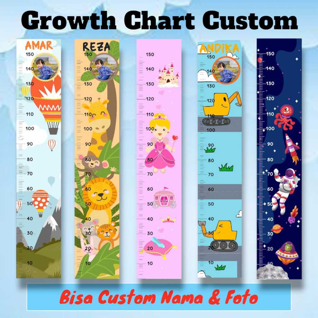 Jual GROWTH CHART CUSTOM BISA PAKAI NAMA DAN FOTO ALAT PENGUKUR TINGGI ...