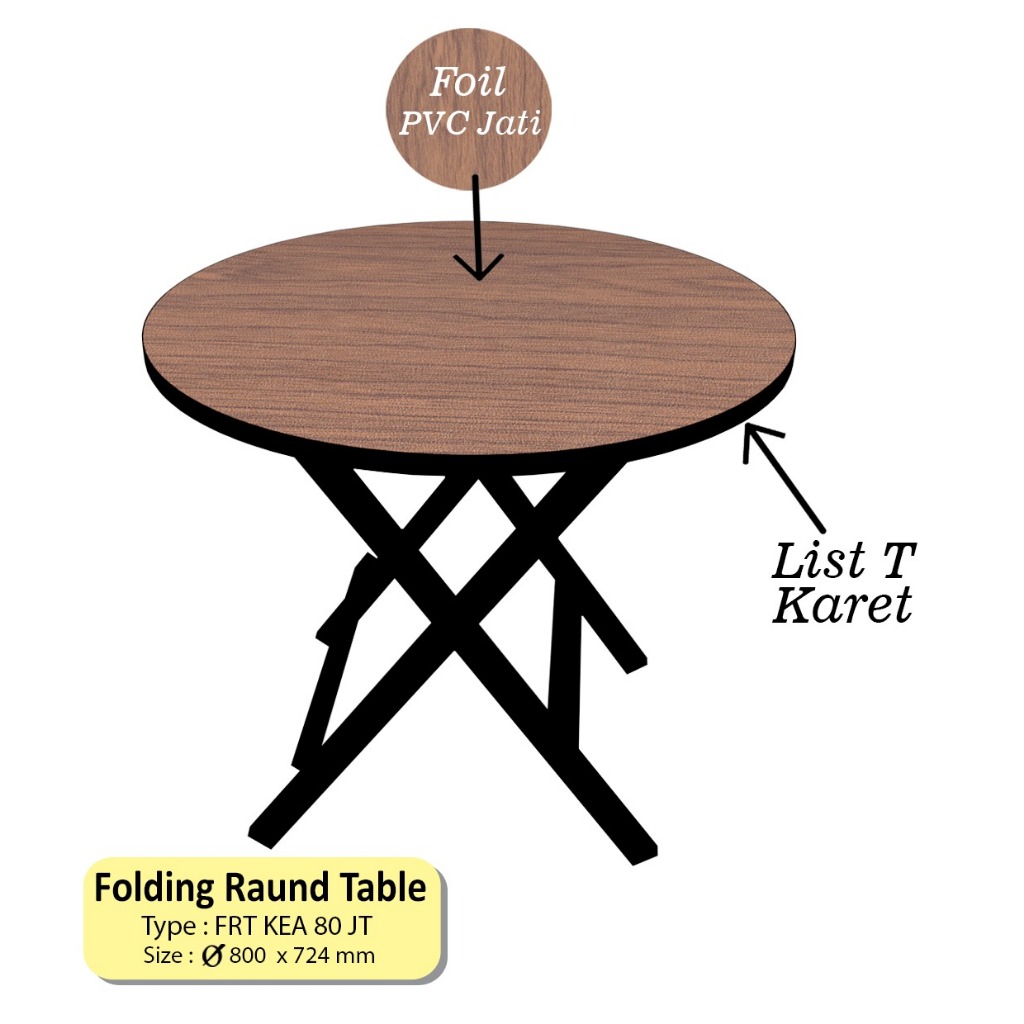 Jual FOLDING TABLE MEJA LIPAT - MEJA ROUND TABLE FRT KEA 80JT | Shopee ...