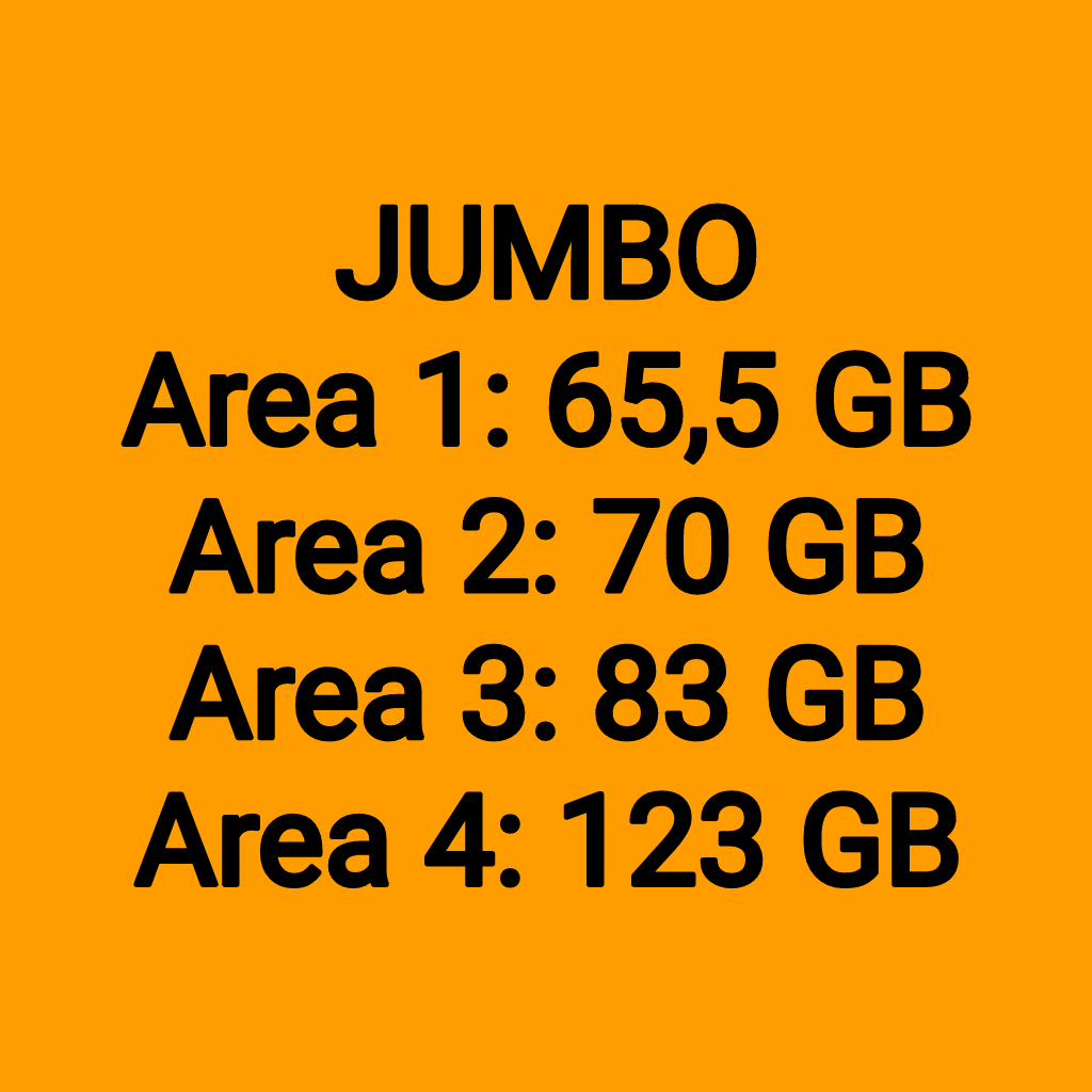 Jual Paket Data XL & AXIS AKRAB & Extra COMBO FLEX PROSES CEPAT ...