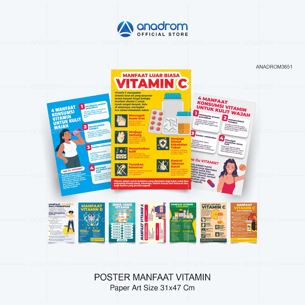 Jual Poster Manfaat Vitamin Bagi Kesehatan | Poster Manfaat Vitamin C ...