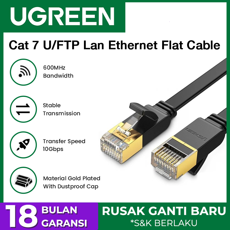 Jual UGREEN Kabel LAN Cat 7 U/FTP Flat Ethernet (Black) | Shopee Indonesia