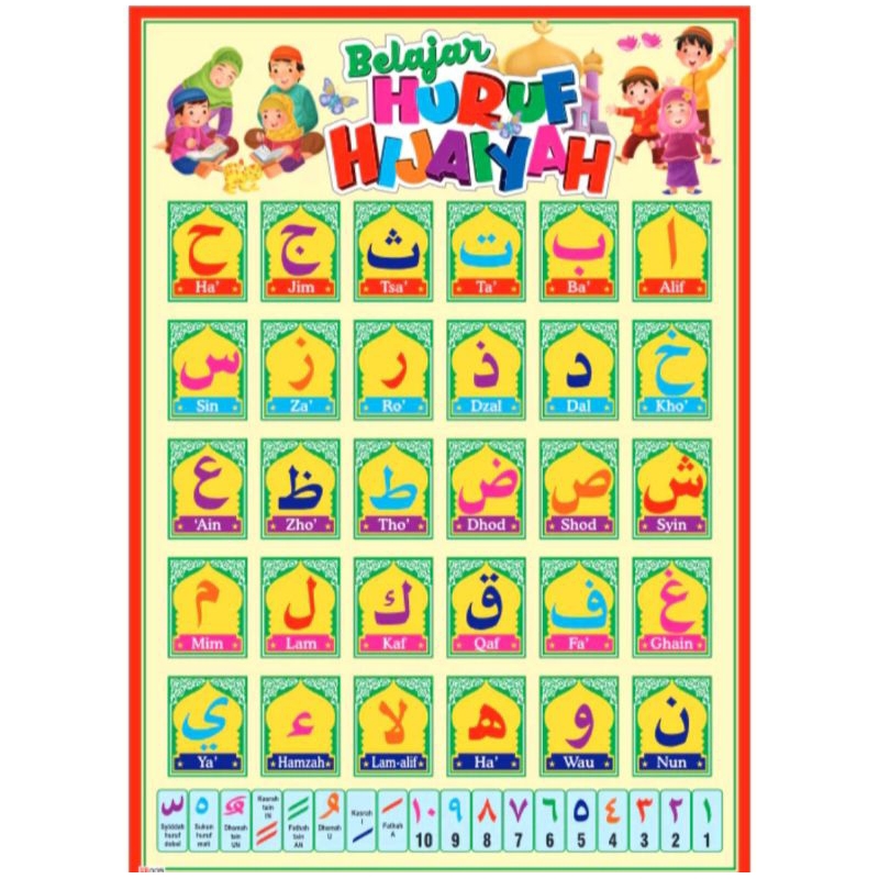 Jual Poster Edukasi Anak/poster abc, angka,hijaiyah, dll | Shopee Indonesia