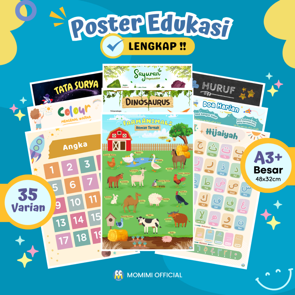 Jual Poster Edukasi Anak LENGKAP! Design Ekslusif Estetik Colorful ...
