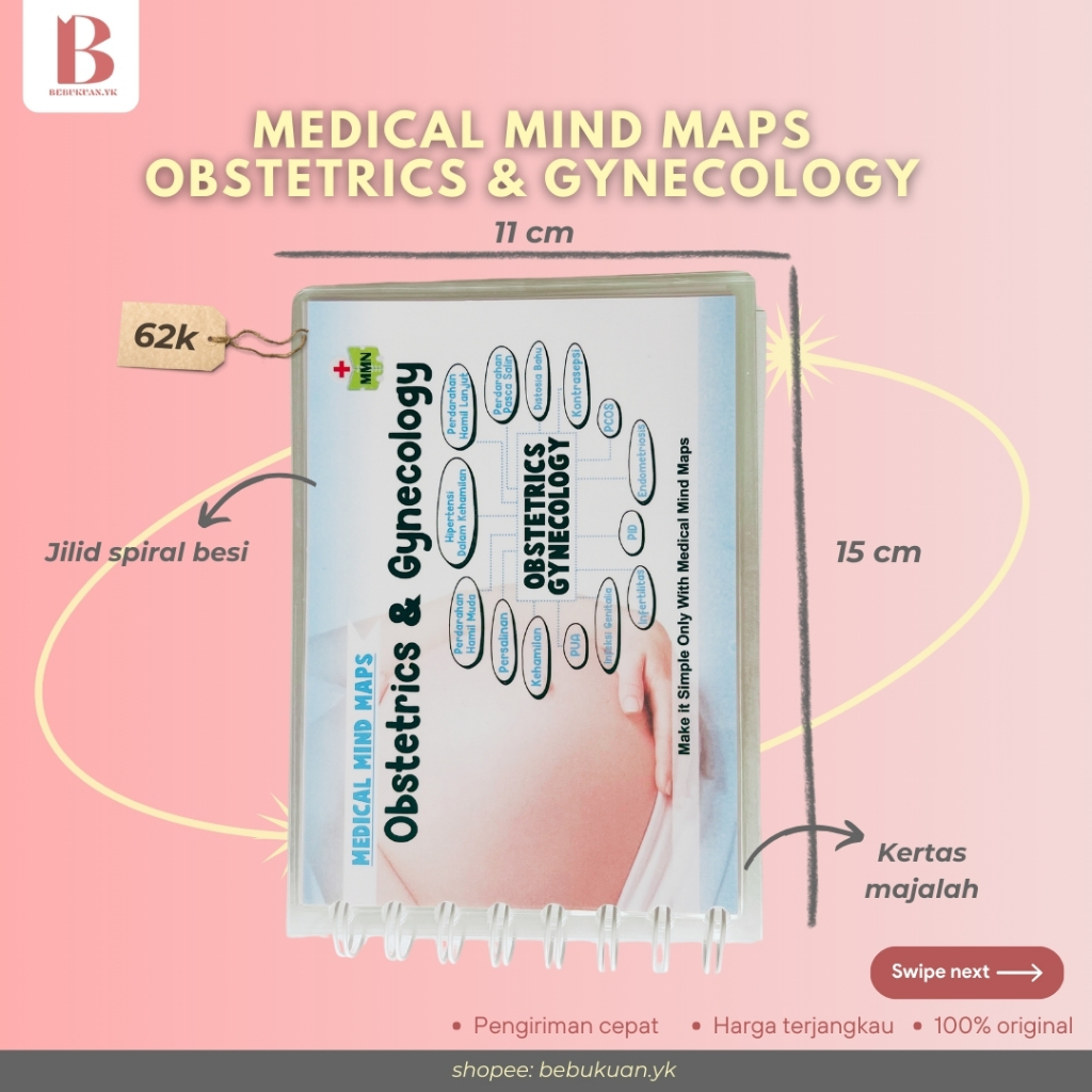 Jual Medical Mind Maps Series | Obstetric & Gynecology Mind Maps | BUKU SOCA | PBL | OBSGYN ...