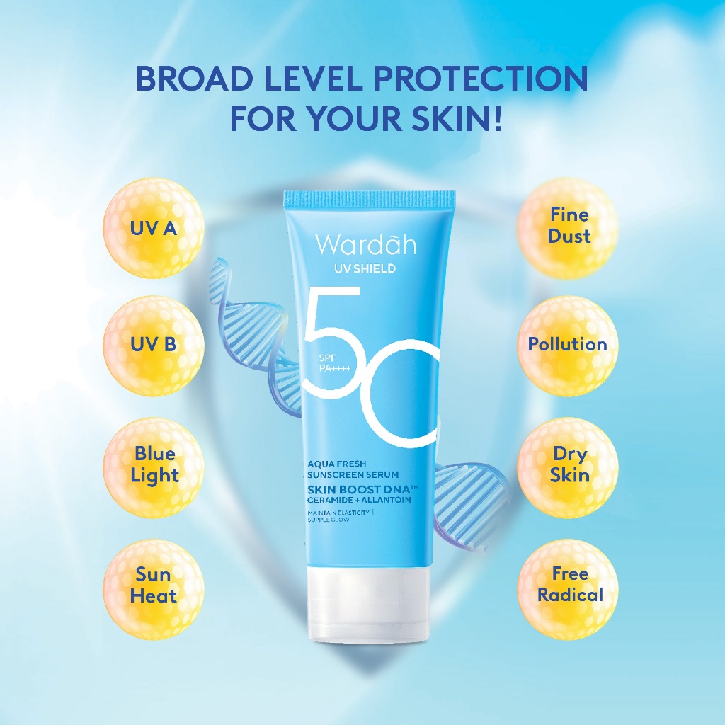 Jual Wardah - UV Shield Aqua Fresh Sunscreen Serum SPF 50 PA++++ Tanpa Alkohol | Shopee Indonesia