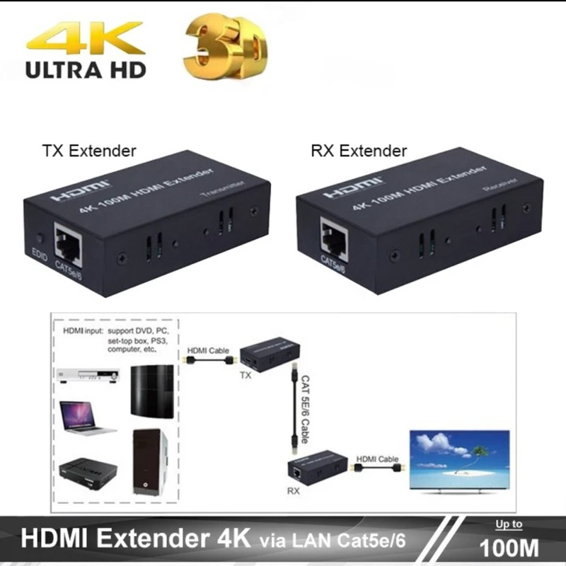 Jual HDMI Extender 60m-100m via Lan cat5e/6 1080p/4K | Shopee Indonesia
