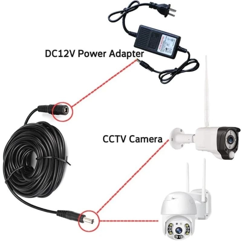 Jual Kabel Extension Jack CCTV Adapter DC 5M Male-Female | Shopee Indonesia