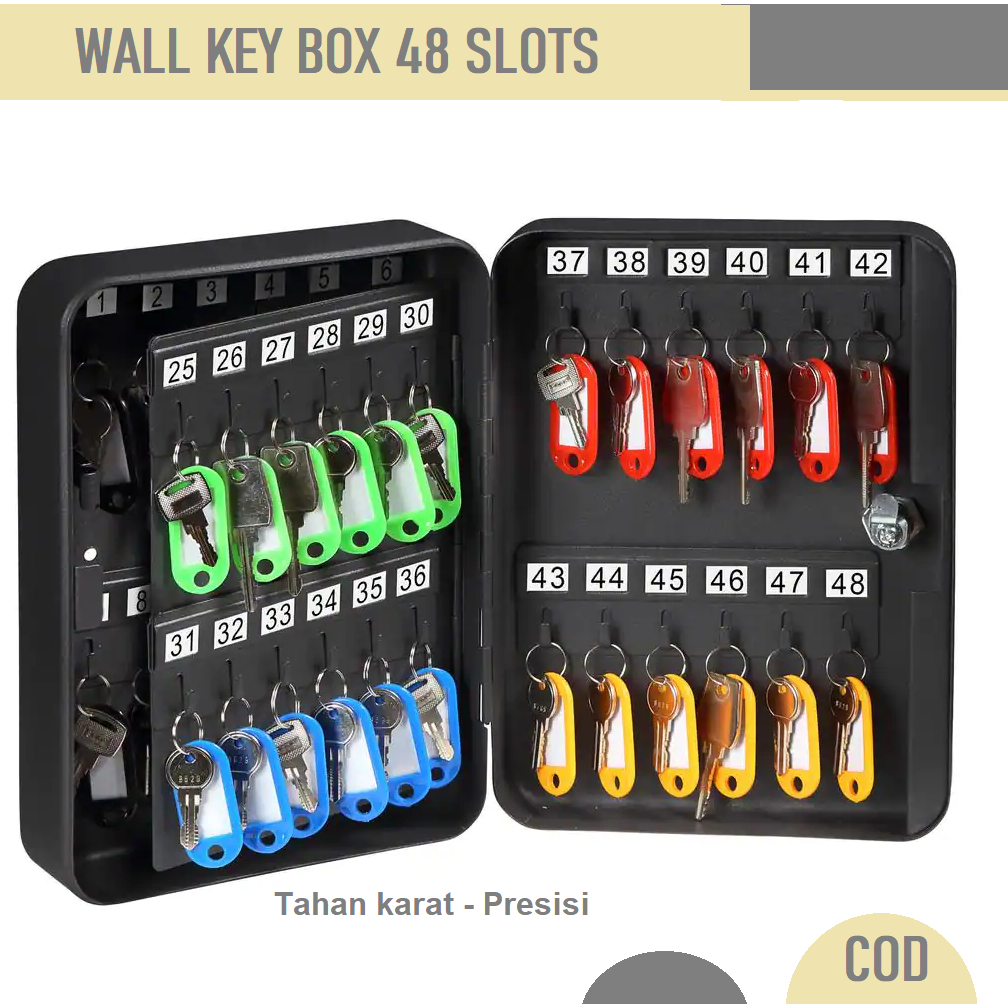 Jual Wall Key Box Zehn dengan kode/tempat penyimpanan kunci dinding ...