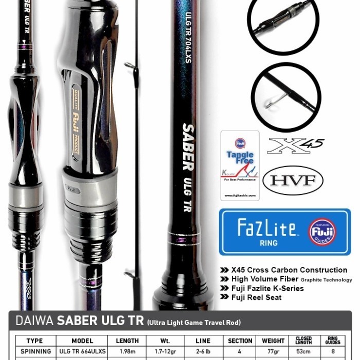 Jual Joran Ultra Light DAIWA SABER ULG TR | Travell Rod | Sambung 4 | Casting | Shopee Indonesia