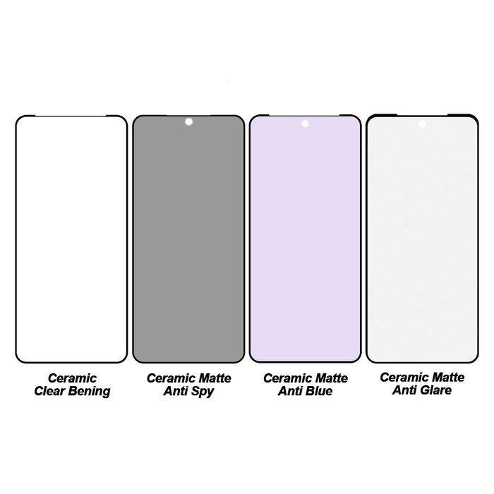 Jual Anti Gores Ceramic Bening Matte Anti Spy Blue Glare Xiaomi Poco X6 X6 Pro | Shopee Indonesia