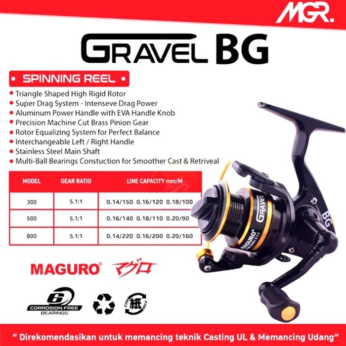 Jual REEL MAGURO GRAVEL BG 500 SPINNING | Shopee Indonesia