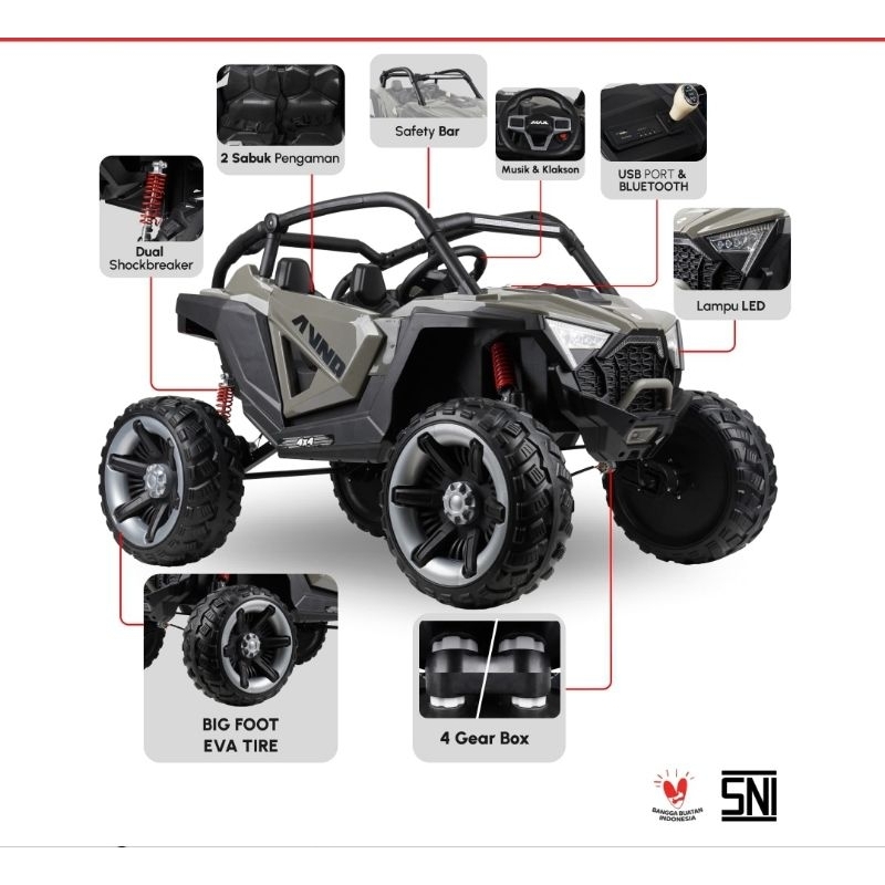 Jual Mainan Anak Mobil Aki Remote Control PMB M 9288 9288A 9288B 9288C ...