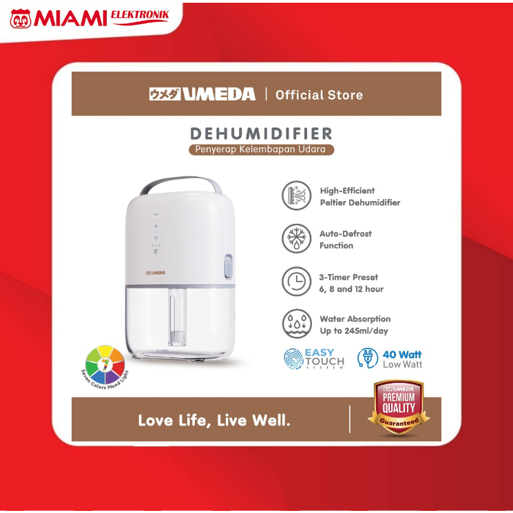 Jual UMEDA DEHUMIDIFIER UDH1500 Penyerap Kelembaban - Anti Jamur ...